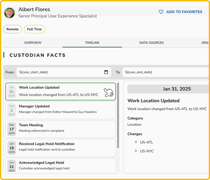 CaseFusion Identify | Cloudficient